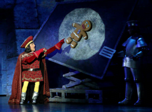 Lord Farquaad's Height: Shrek The Movie Comprehensive Analysis (2023 ...