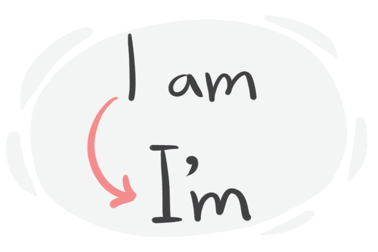 Difference Between I Am, I’m, And Am Explained | AtlanticRide